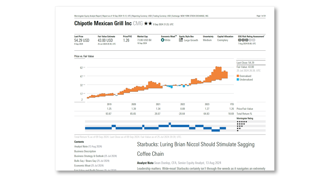 Morningstar Developer