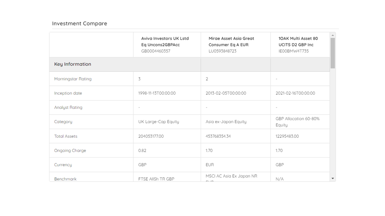 Morningstar Developer